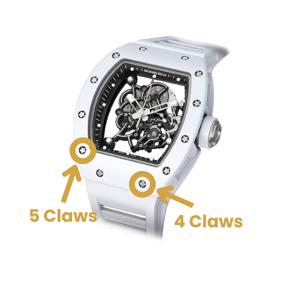 Helvetus Watch Tool - For Richard Mille Watches